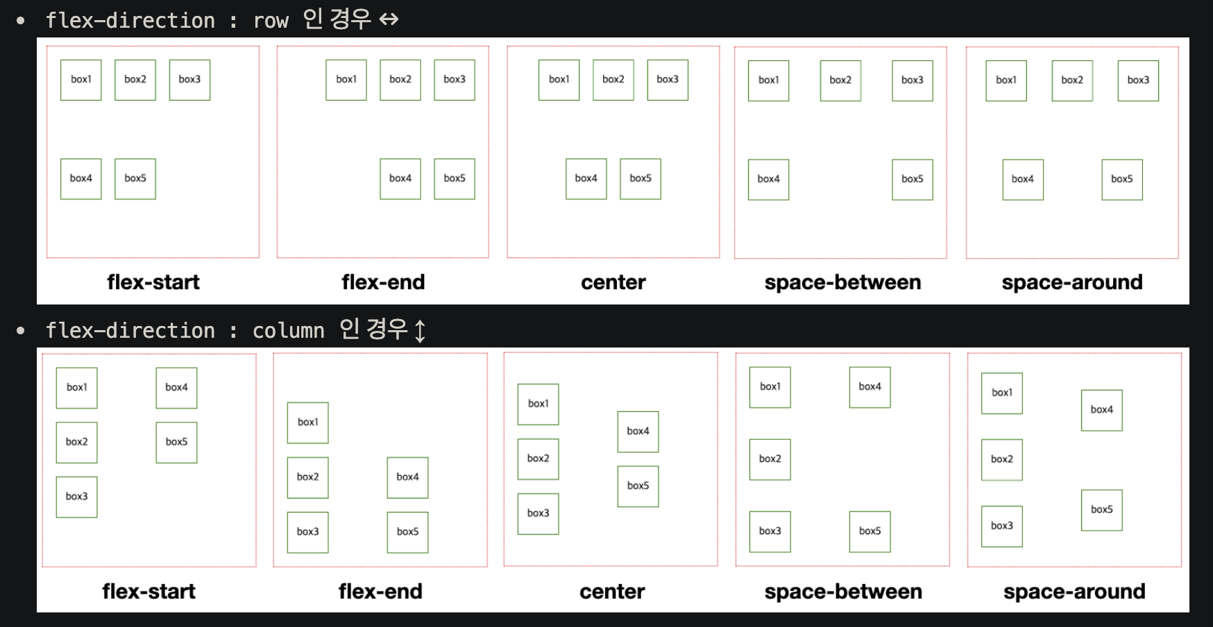 4/14 [HTML, CSS] 활용