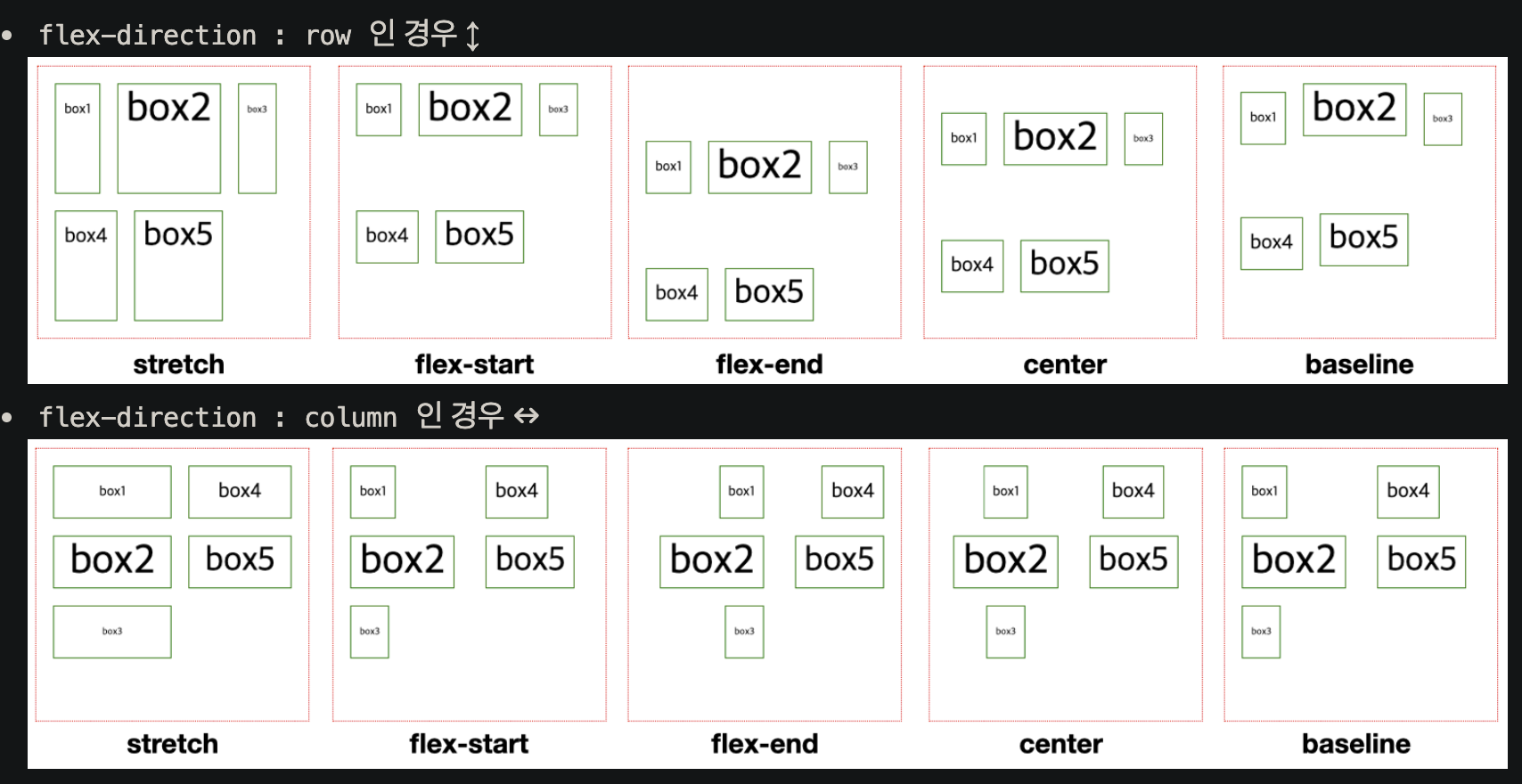 4/14 [HTML, CSS] 활용