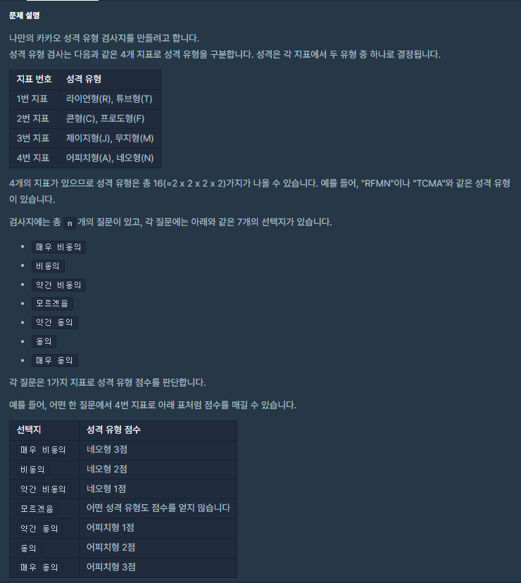 Algorithm 프로그래머스 성격유형검사