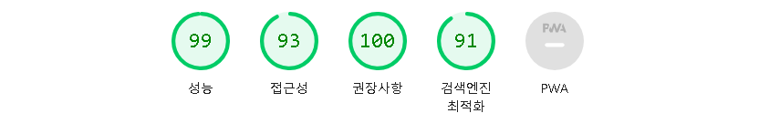 React Vite Lighthouse 점수 100점 만들기