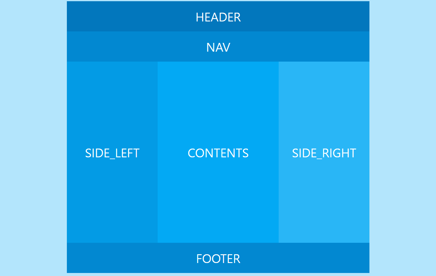 CSS 실습 1. 레이아웃