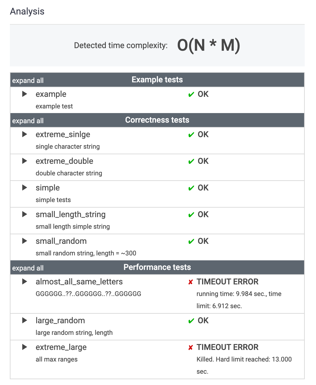 Codility_GenomicRangeQuery