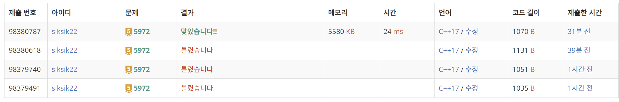 boj 5972 택배 배송