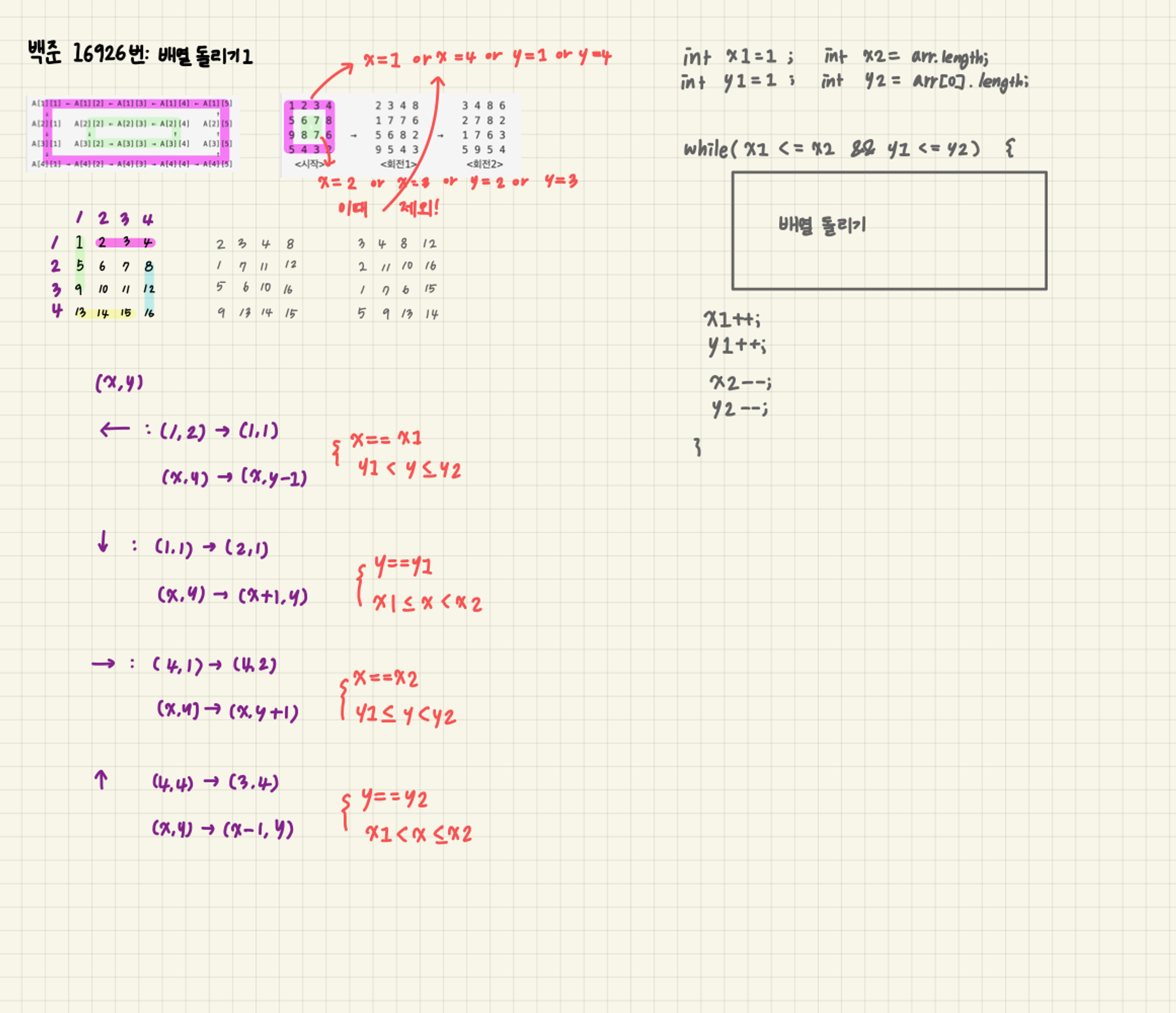 [BOJ 16926] 배열 돌리기 1 - java
