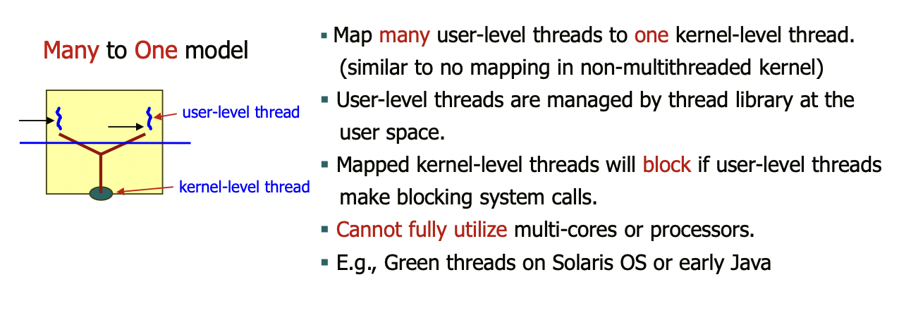 [OS] Multithreaded Server, Thread Mapping, Thread Library