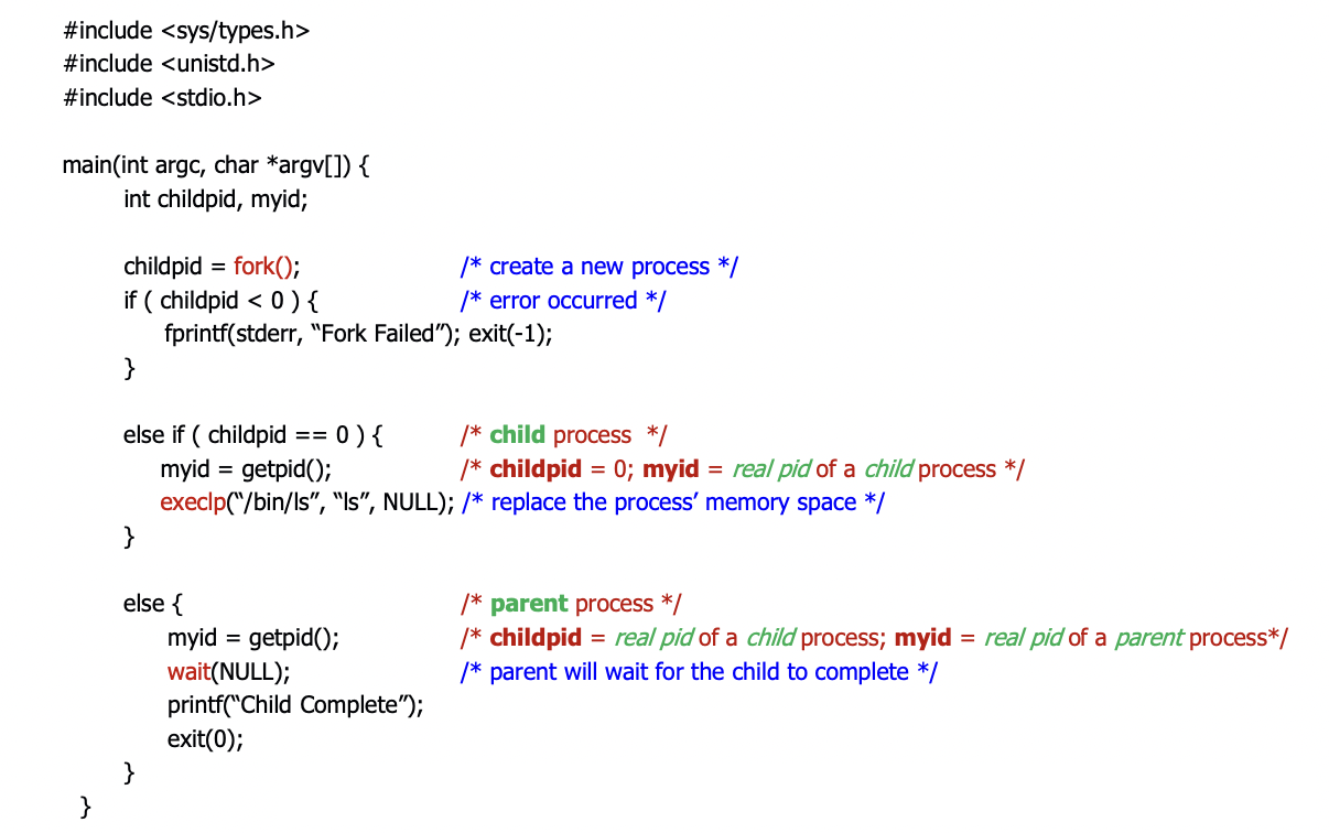 [OS] Context Switch, Process Creation, Process Termination