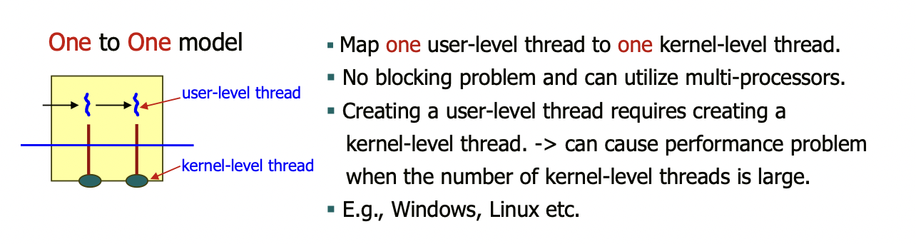 [OS] Multithreaded Server, Thread Mapping, Thread Library