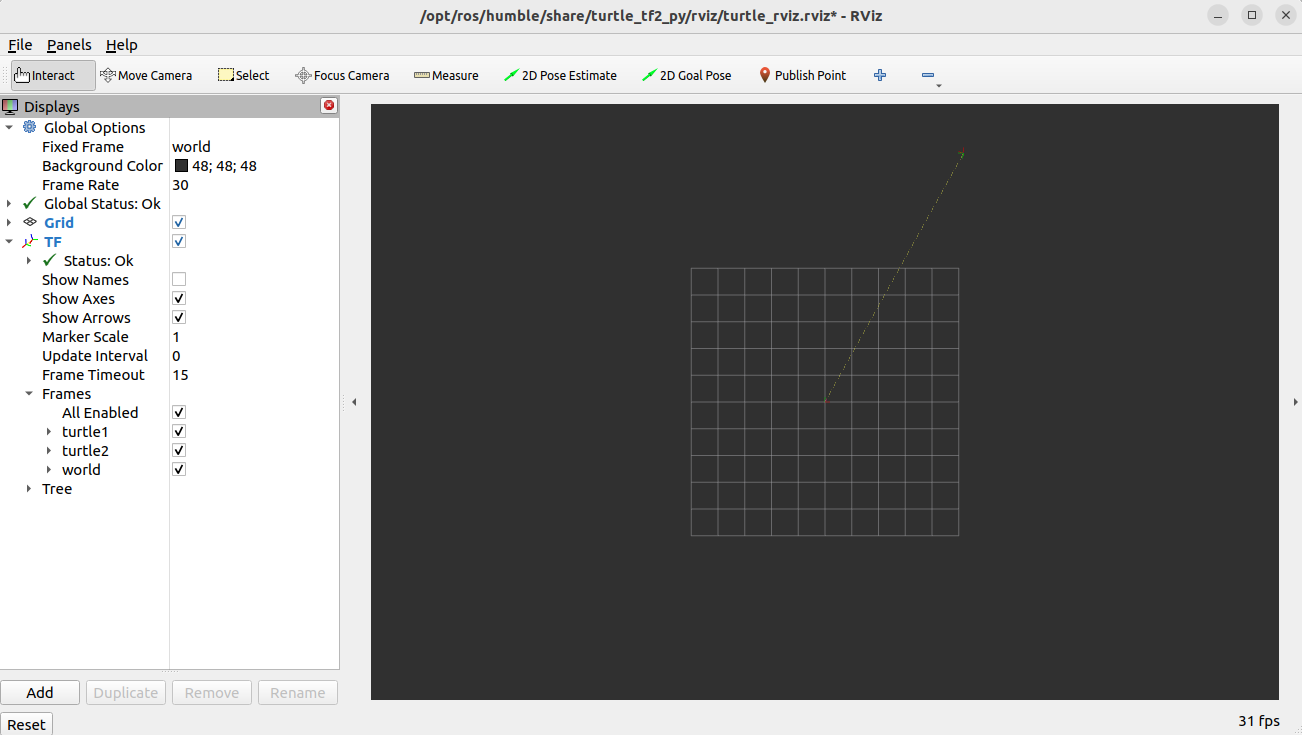 [ROS2] TF2 (TransFormation System)