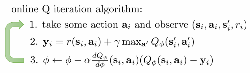 [CS285] Ch8. Deep RL with Q-Functions