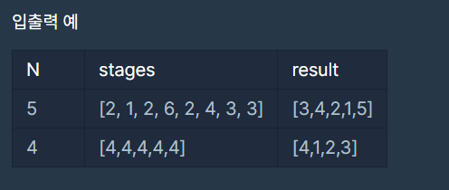 [Python]programmers_lv1