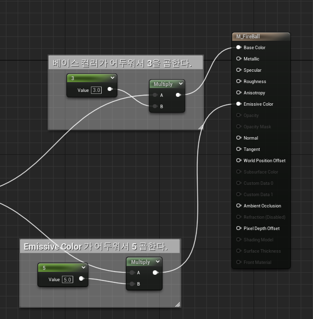 Unreal Engine 5: Fire Material 만들기