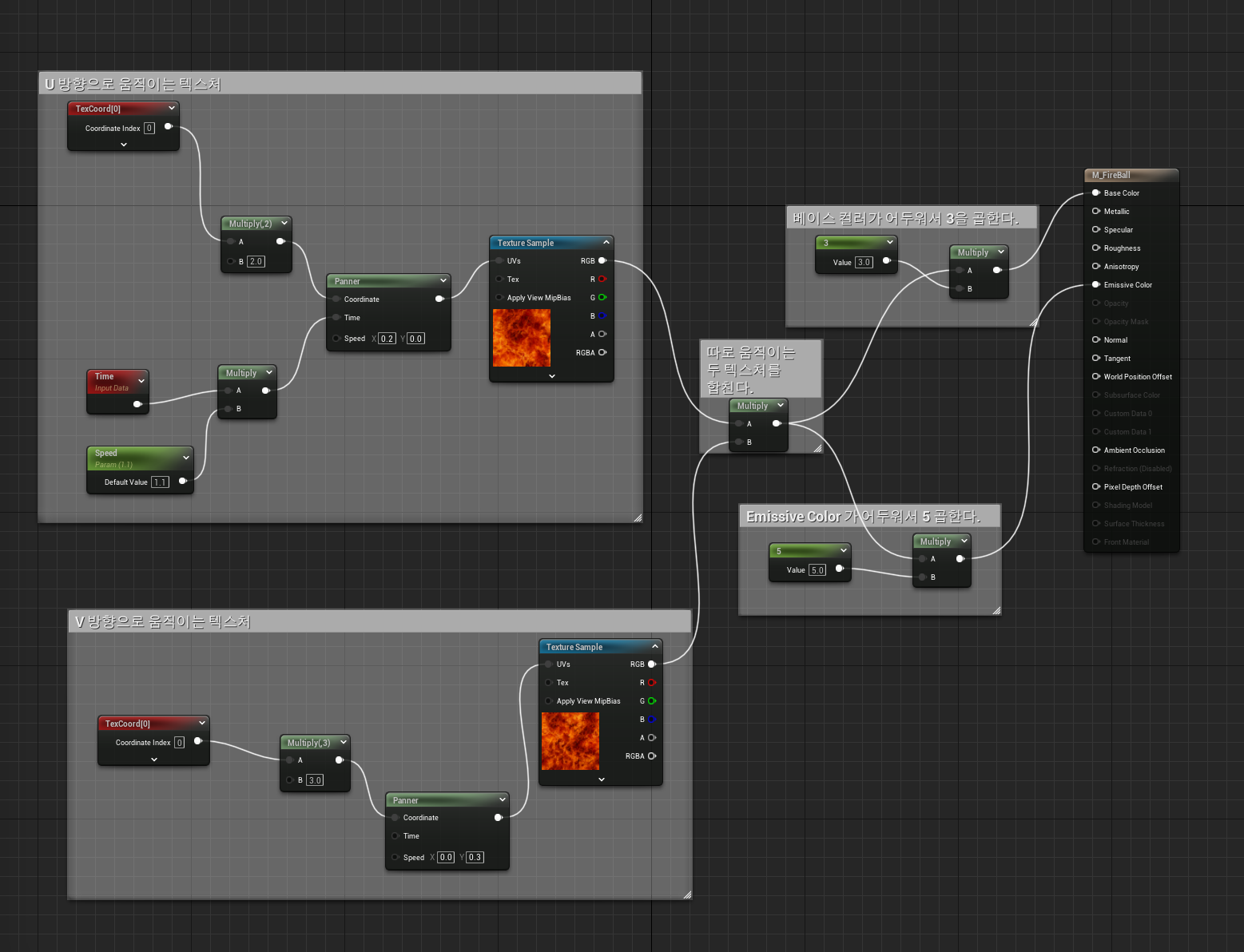 Unreal Engine 5: Fire Material 만들기