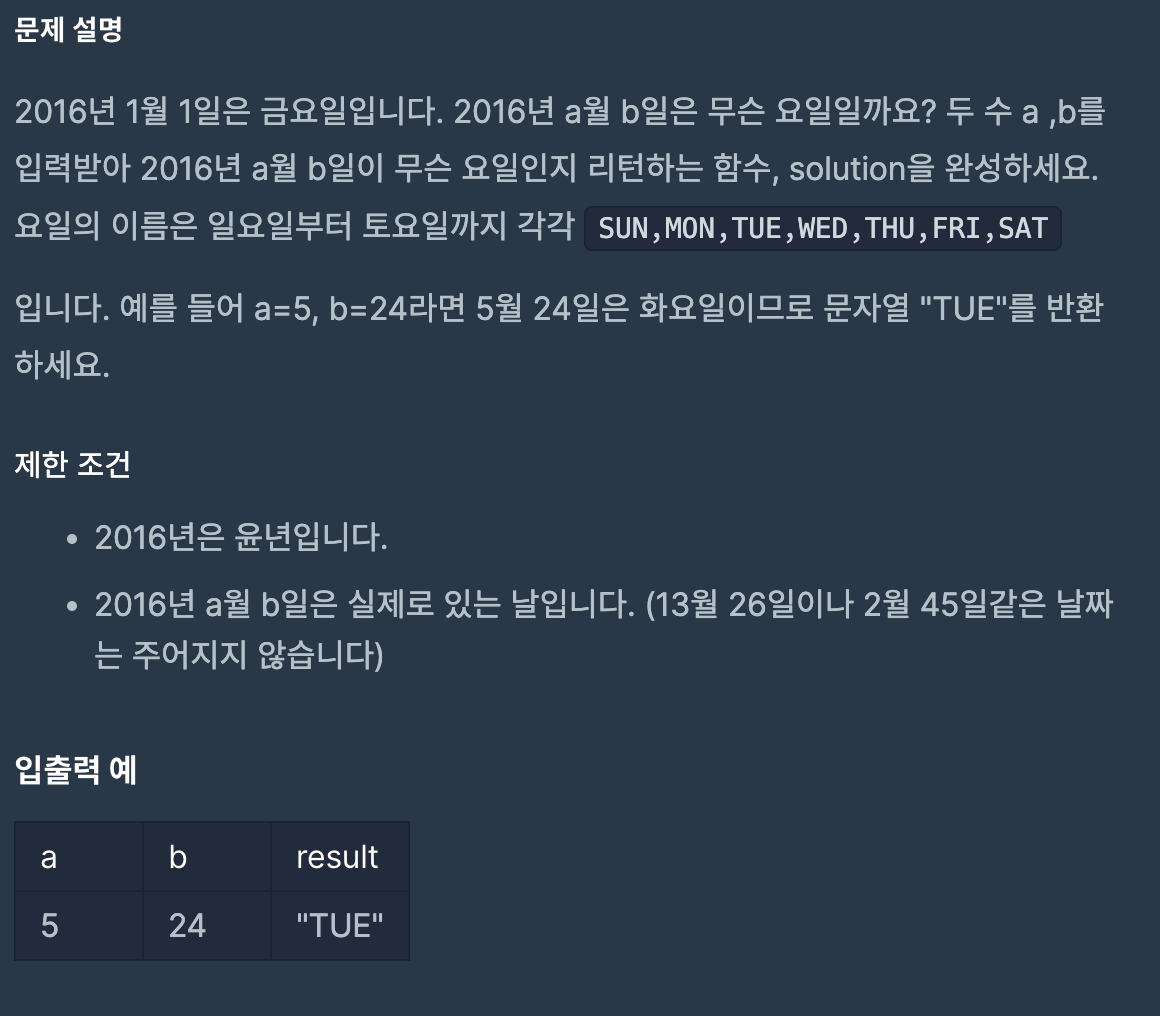 Javascript 프로그래머스 2016년 요일 구하기 Getday
