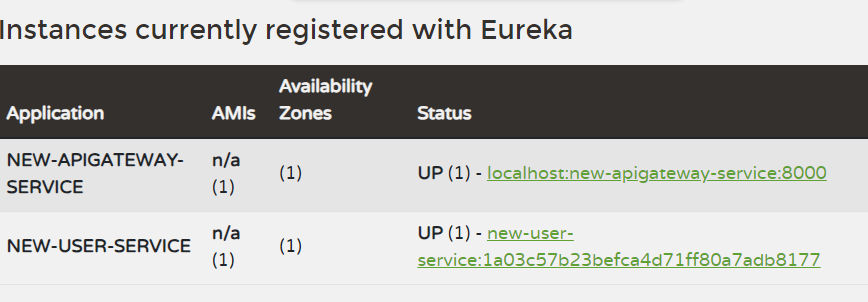[MSA 스터디] 섹션 4: Users Microservice ~ Retry^^