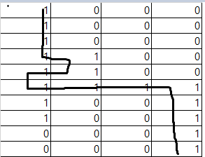 (swea)1210 - Ladder1