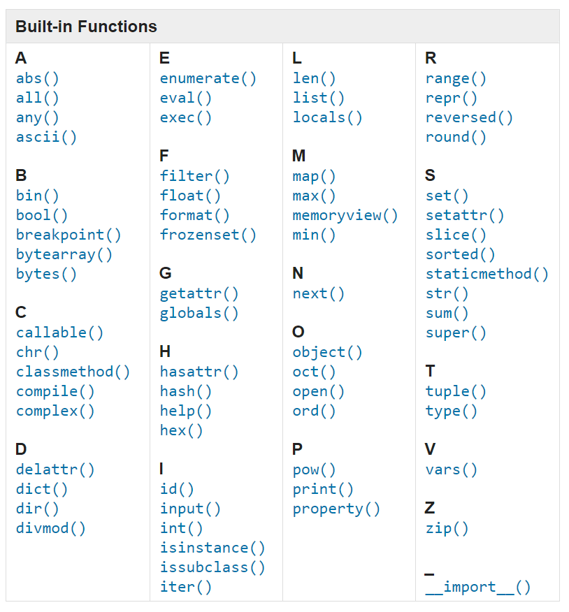 #3.4 Python Standard Library