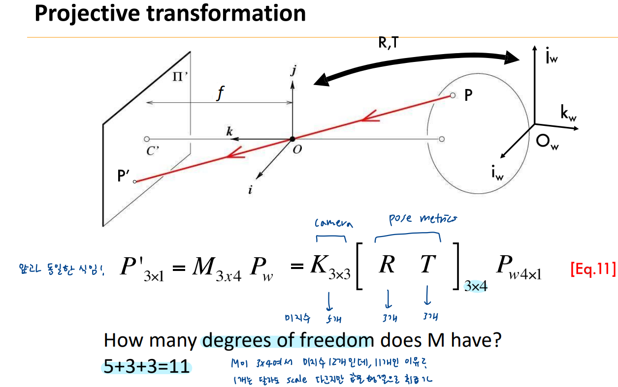 3. Projective Geometry