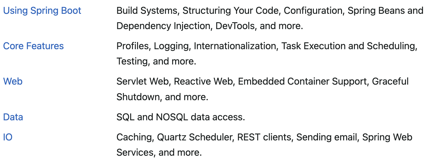 [spring 입문] View 환경 설정