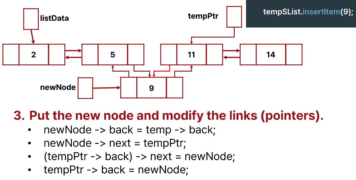 자료구조[6] Linked Structures 2
