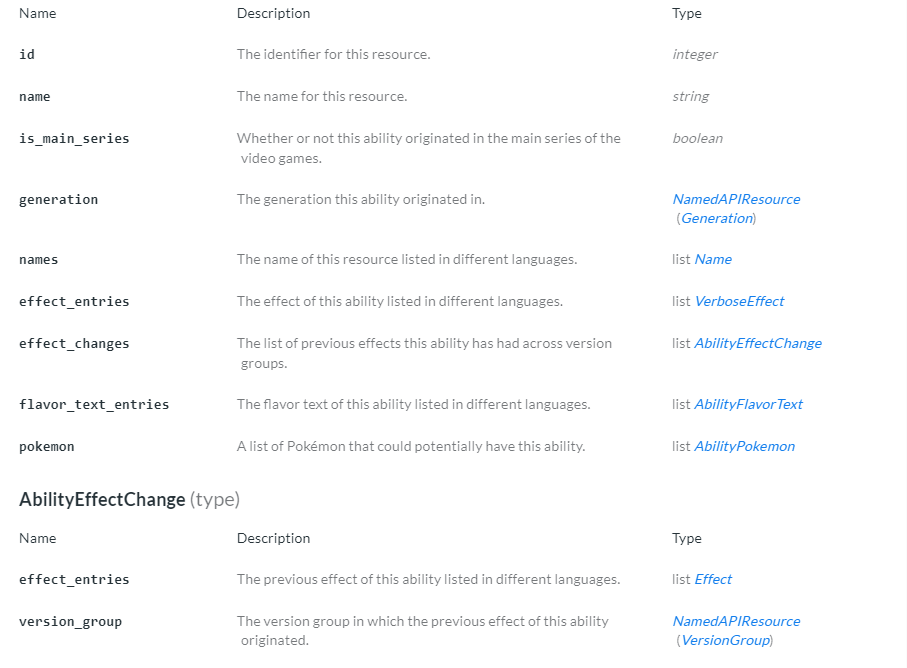 PokeAPI로 보는 API 문서 읽는법