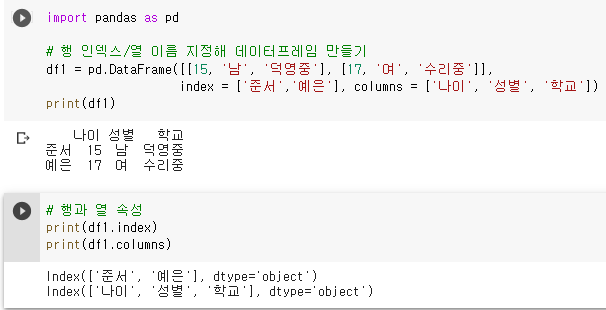 Pandas 기초 정리 Pandasseriesdataframe