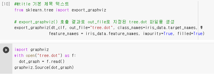 결정트리 그래프 export_graphviz 설치 및 사용법