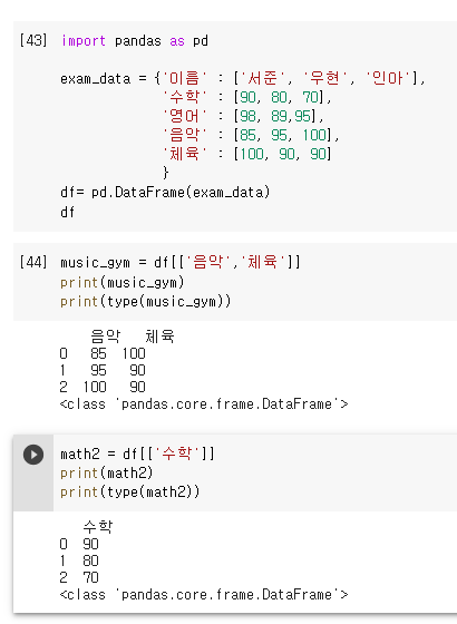 Pandas 기초 정리 Pandasseriesdataframe