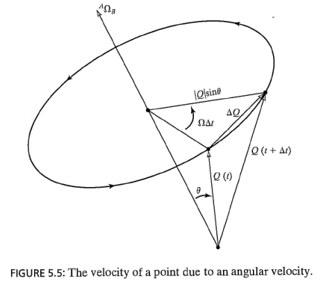 Ch4. Jacobians: velocities and static forces