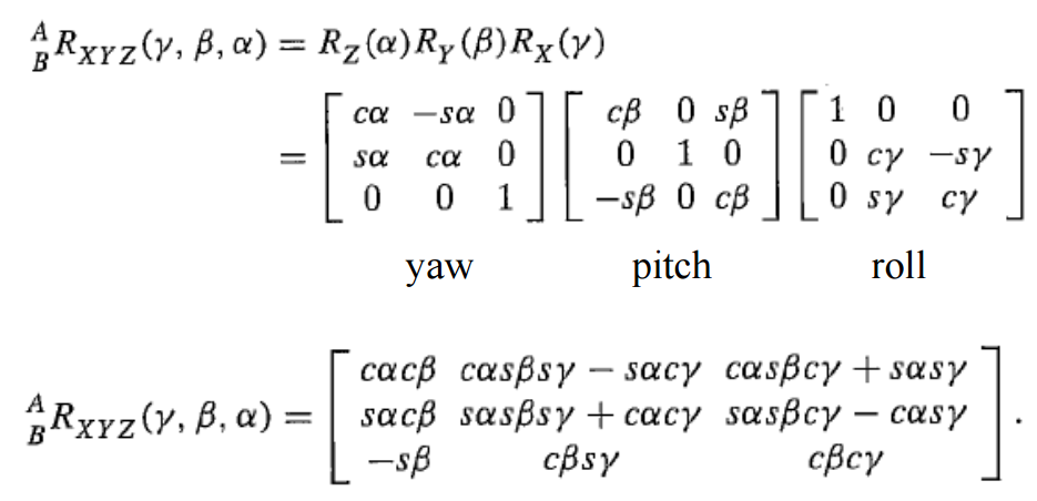Ch1. Spatial descriptions and transformations