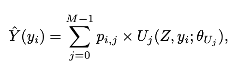 [Paper Review] Accelerating Image Super-Resolution Networks with Pixel-Level Classification