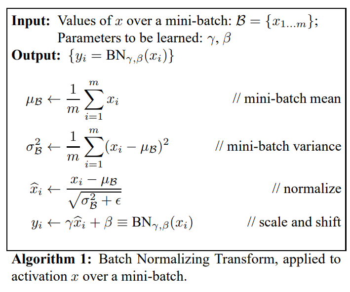 Batch Normalization - backpropagation 유도하기