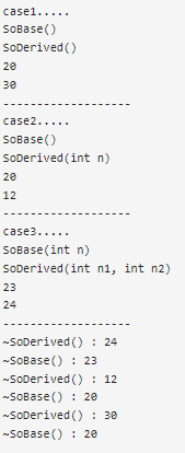 Ch 7. 상속의 이해
