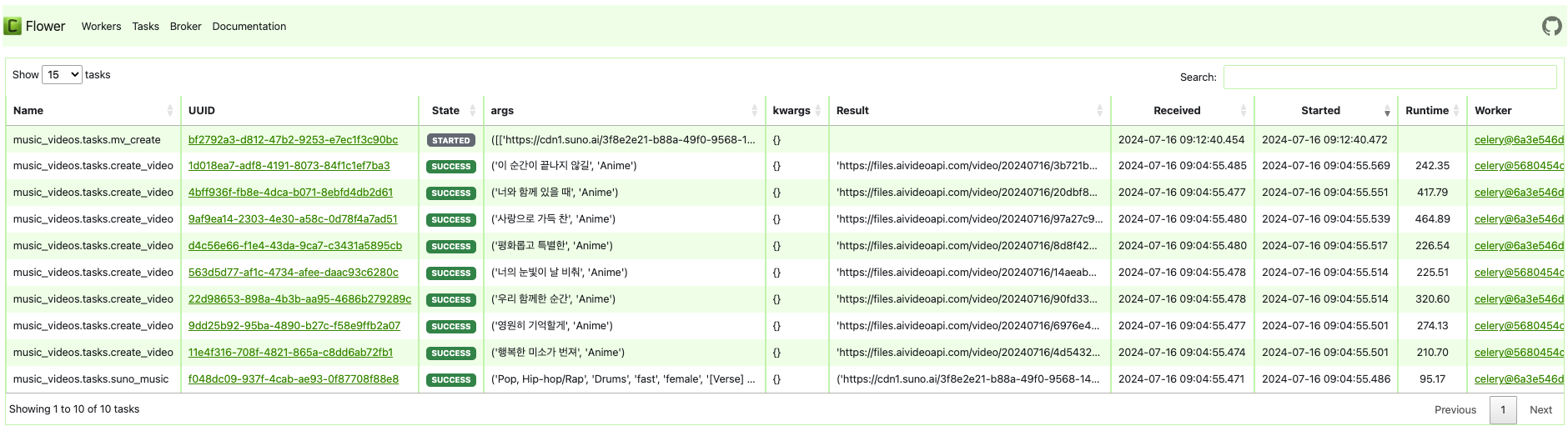 [Django + RabbitMQ + Celery + Redis] Celery를 활용한 분산 비동기 작업 처리
