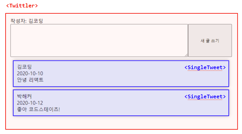 Sprint - Twittler React