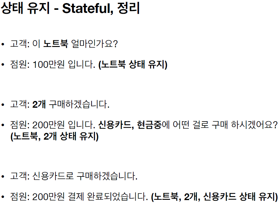 Stateful And Stateless 1416