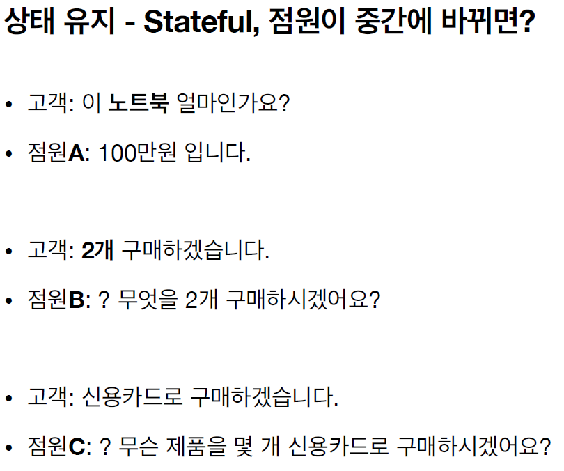 Stateful And Stateless 5636
