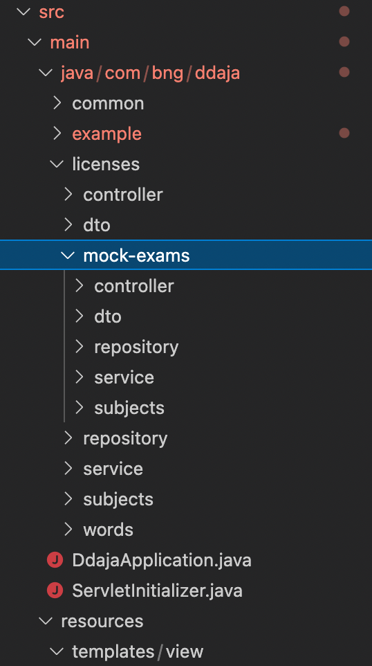 DDaJa Swagger REST API ddaja-swagger-rest-api