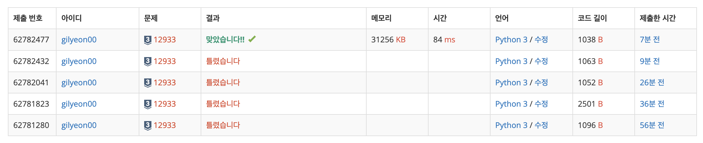 [백준] 12933번 오리 - python (실버3) 😩