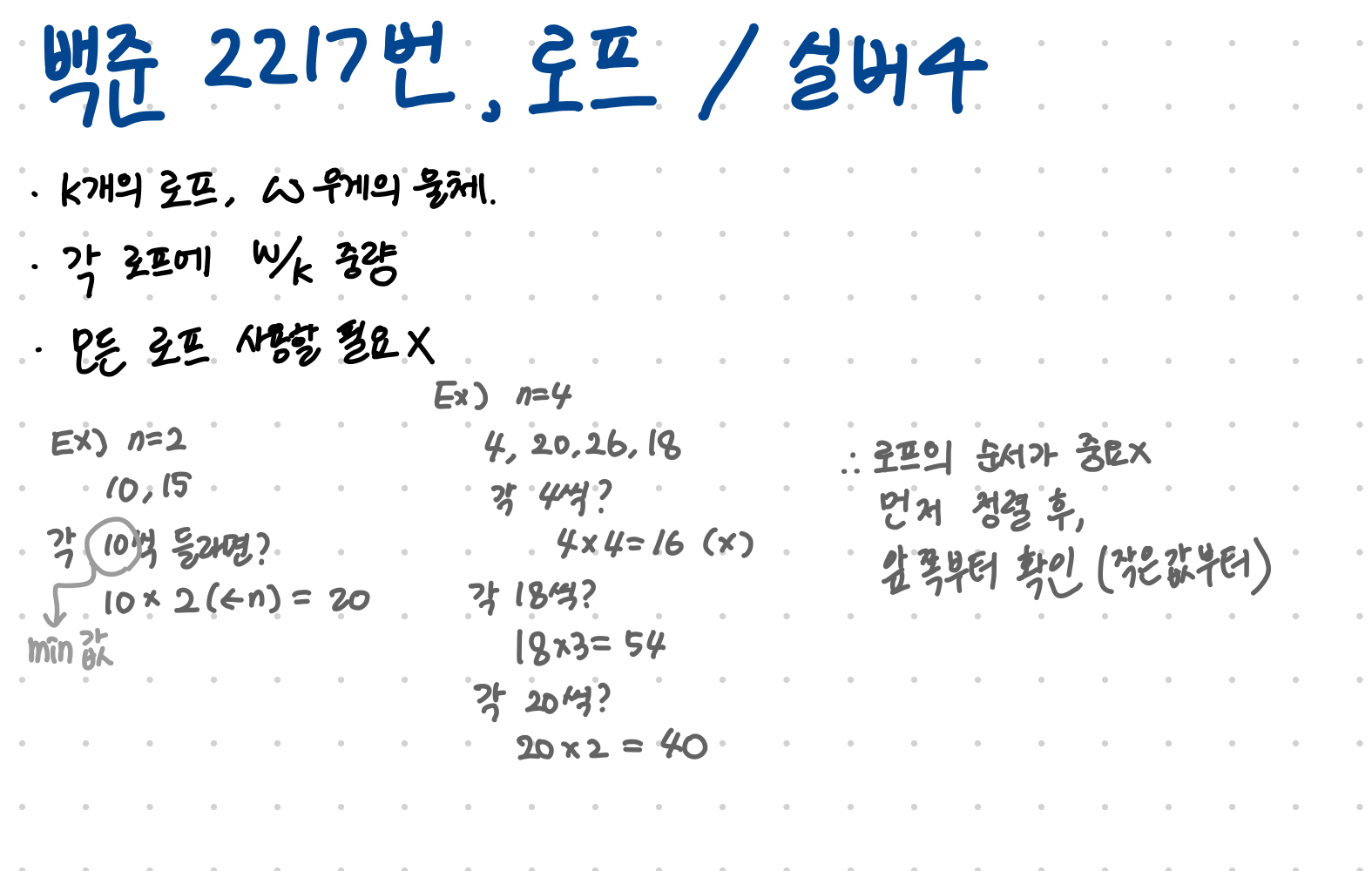 [백준] 2217번 로프 - python (실버4)