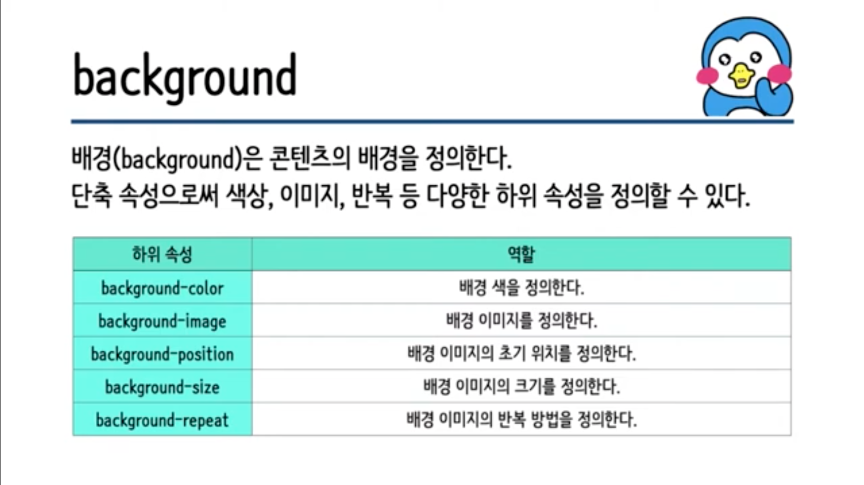Css 박스모델 4