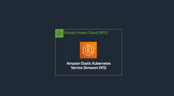12주차 - Amazon VPC Lattice for Amazon EKS