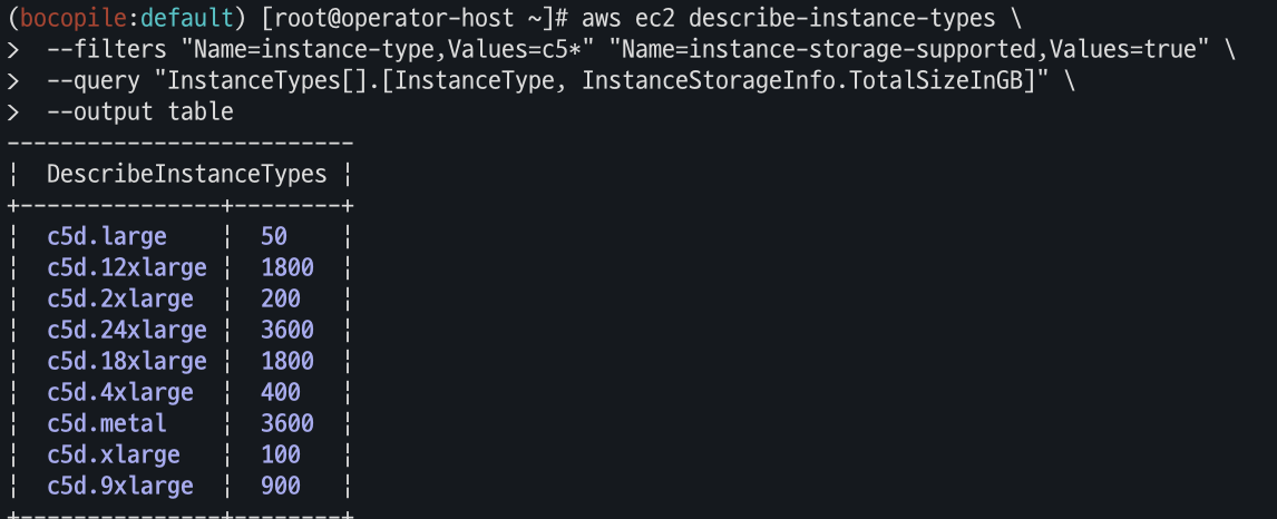 3주차 - 3. EKS PV for Instance Stroe , Node Group
