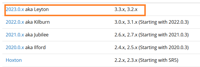 스프링부트 OpenFeign 사용법