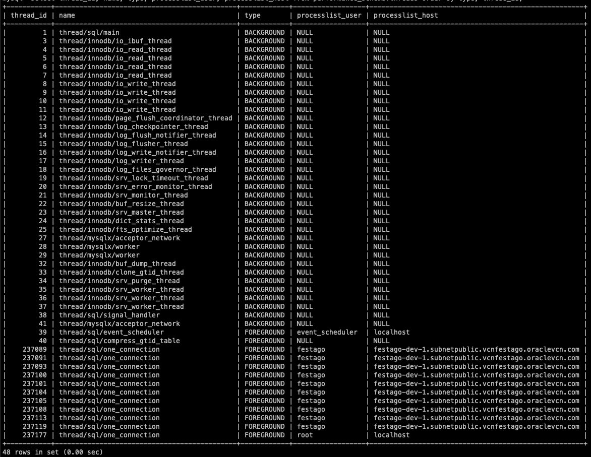 [스터디] Real MySQL - 4장 아키텍처 (1/3)