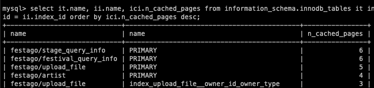 [스터디] Real MySQL - 4장 아키텍처 (2/3)