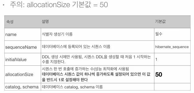 [JPA] 04. Entity Mapping