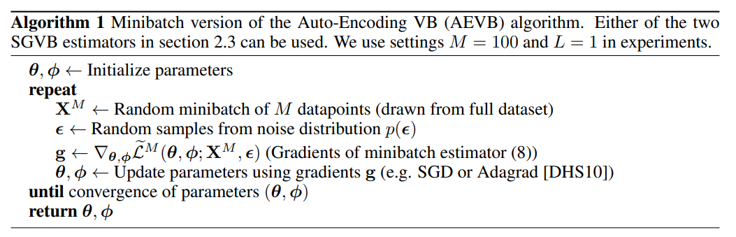 Auto-Encoding Variational Bayes