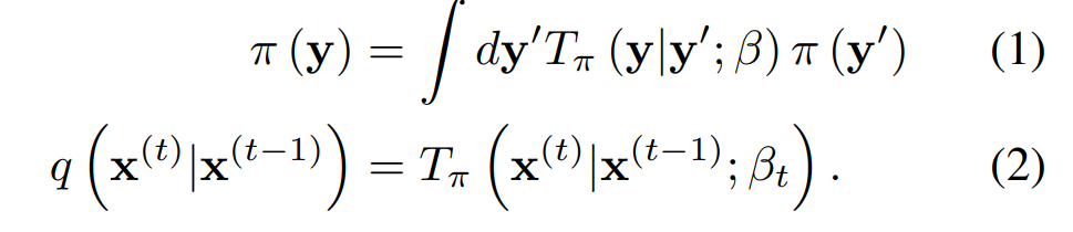 Deep Unsupervised Learning using Nonequilibrium Thermodynamics