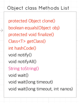 16일차(6월28일)#object#toString#equals