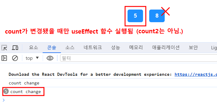 useEffect, fetch()로 API 호출